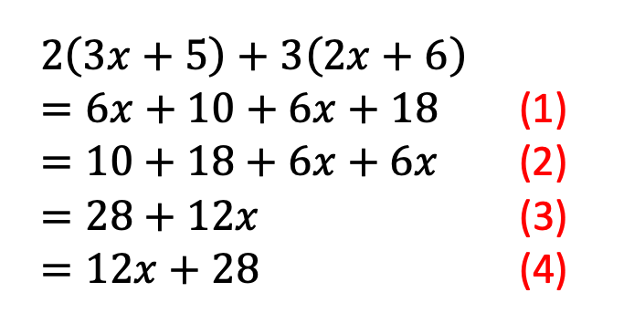 Math Expressions Simplified