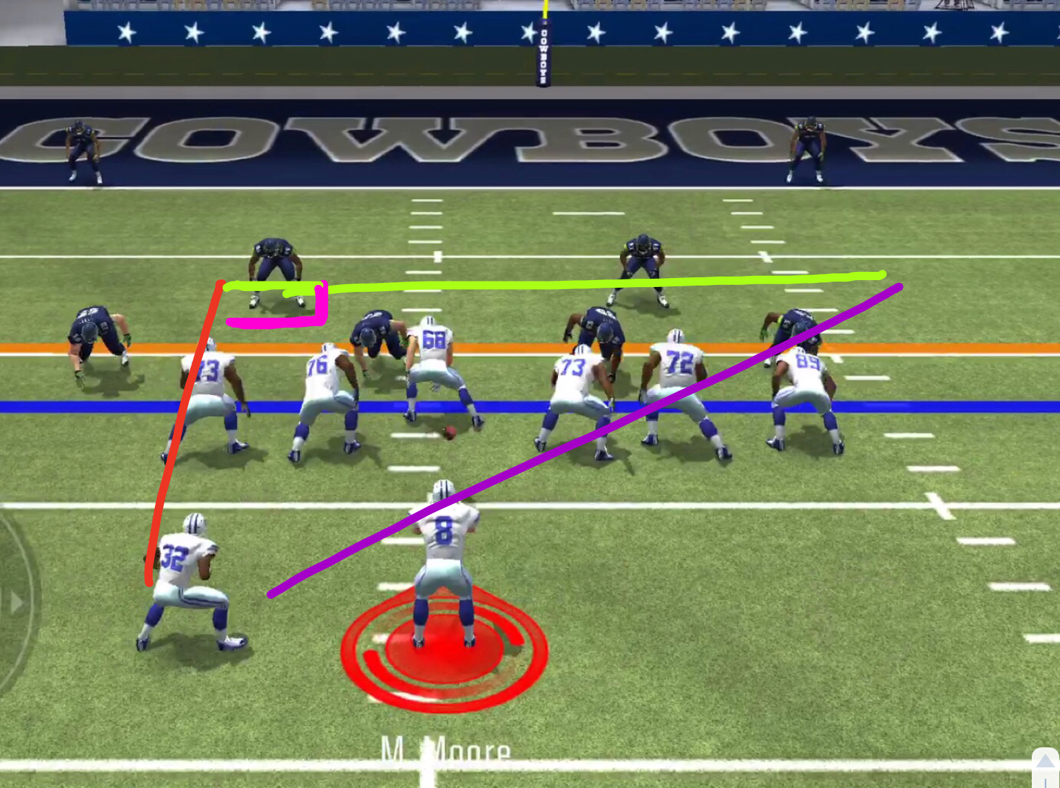 Pythagorean Theorem In Football