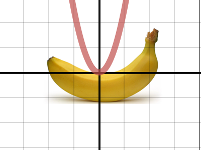 Banana Of A Quadratic