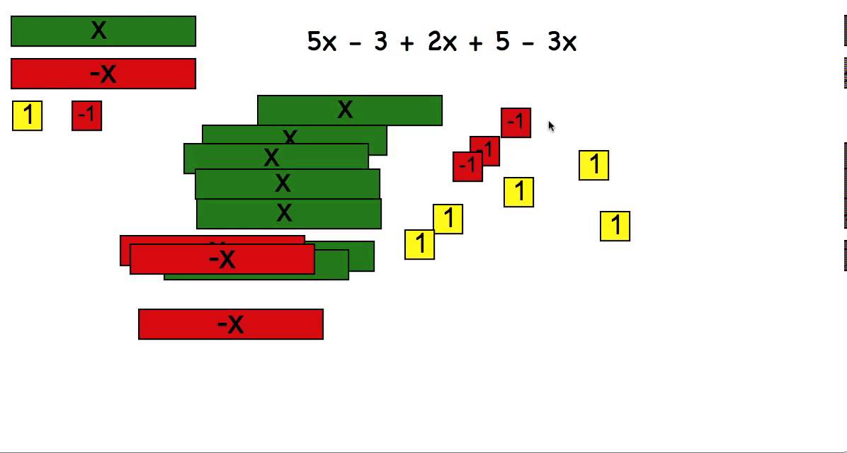 Algebra Tiles Expression Map