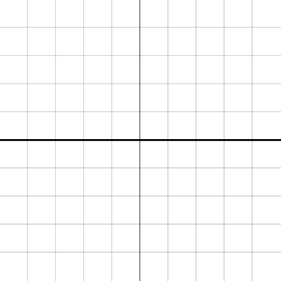 Breakout! Polynomial Functions • Teacher Guide
