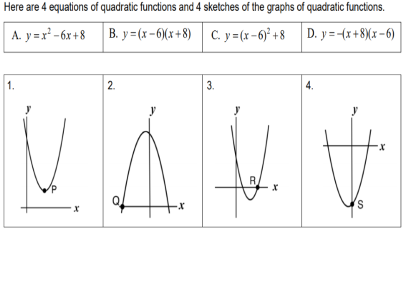 how-to-find-quadratic-equation-from-table-on-desmos-brokeasshome