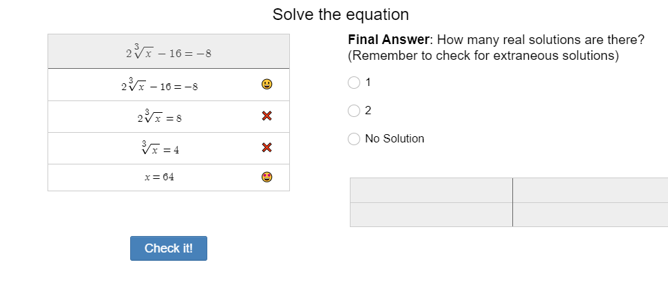 Trouble With Cube Roots Evaluation ions