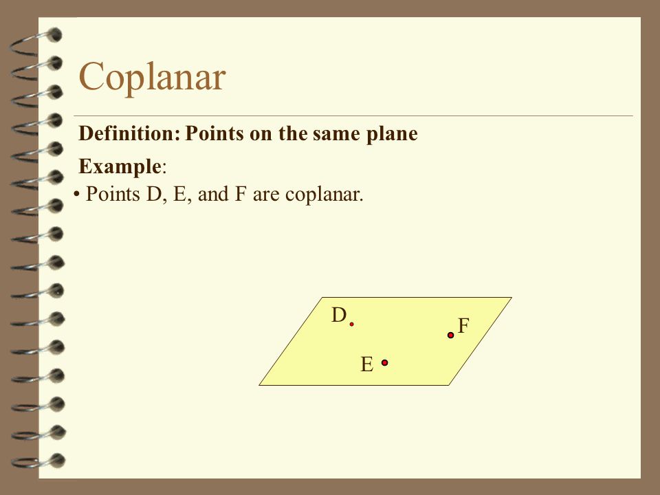 Coplanar Examples