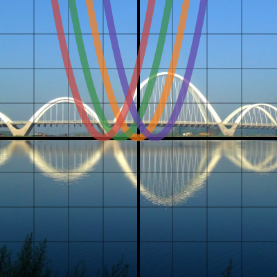 Parabolas In Bridges