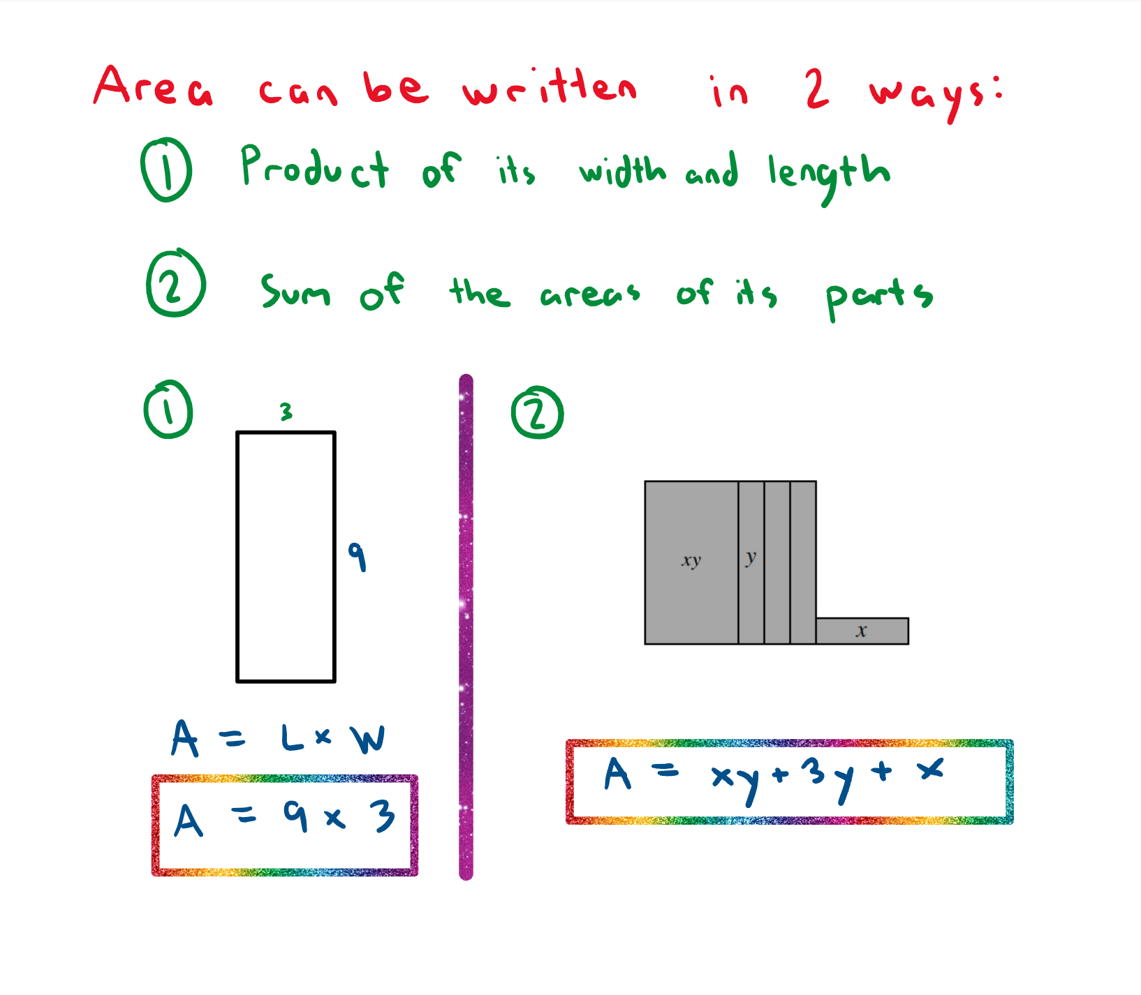 W14D3 3.2.3 Multiplying Polynomials: Area Model and Distributive ...