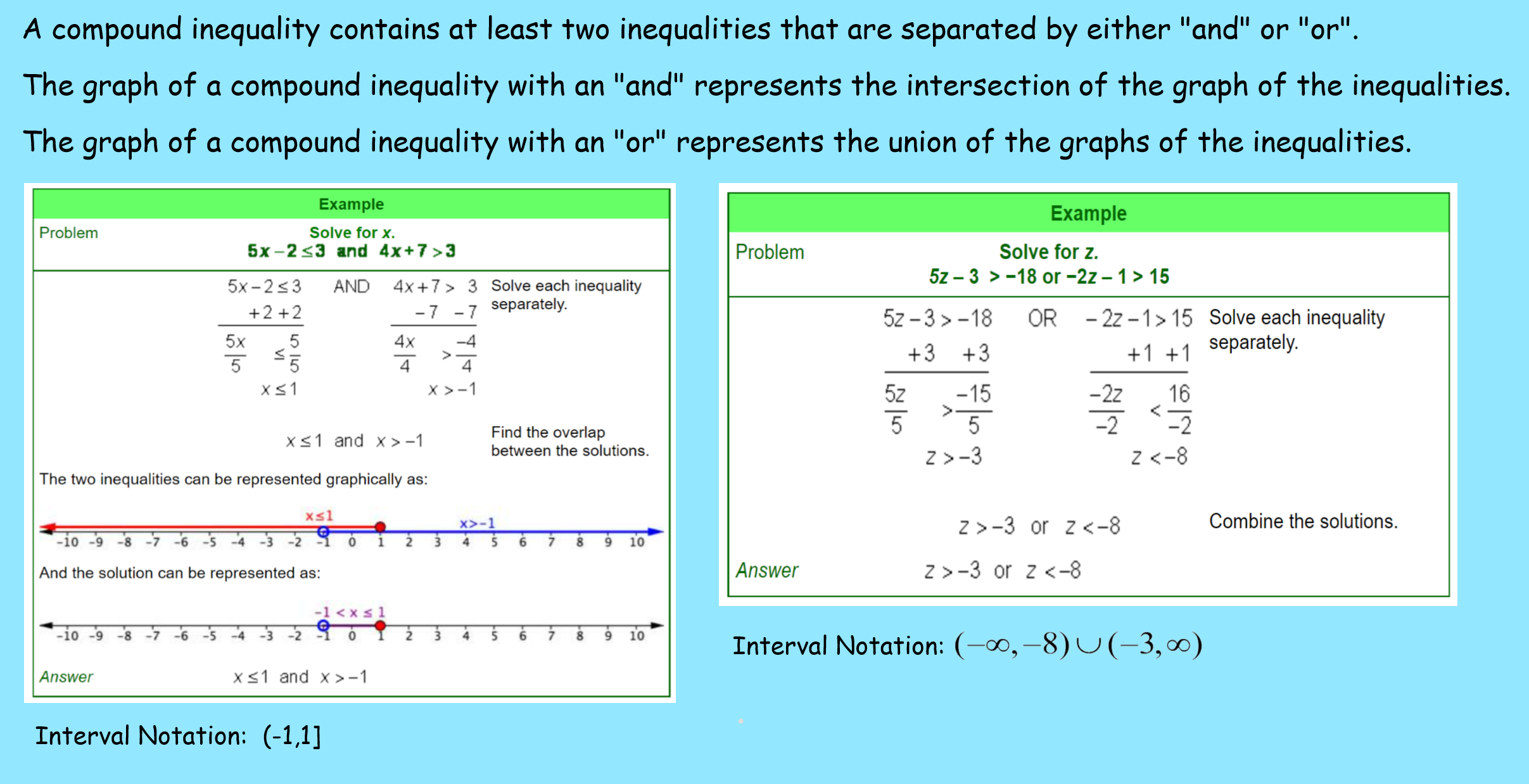 Inequality Notation
