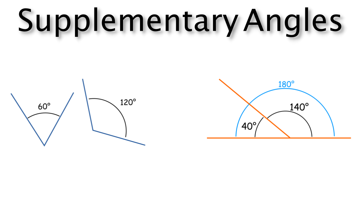Linear Pair Of Angles Explained With Pictures Of Examples