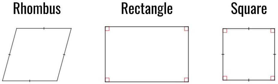Is A Square A Rhombus