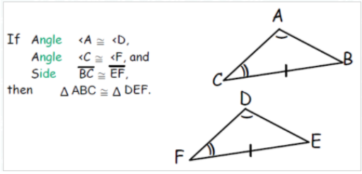 Aas Congruence Postulate Of Triangles