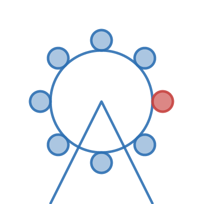 Computation Layer Playground - Graph • Teacher Guide