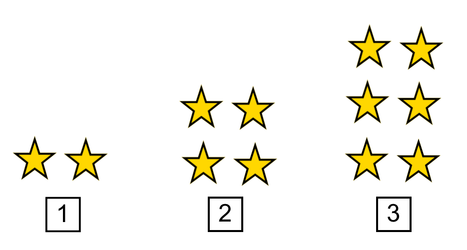 Linear Patterns In Math Lesson