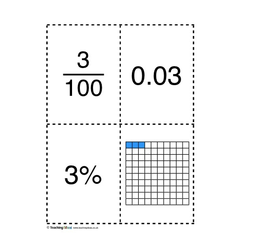 Mixed Fractions As Decimals
