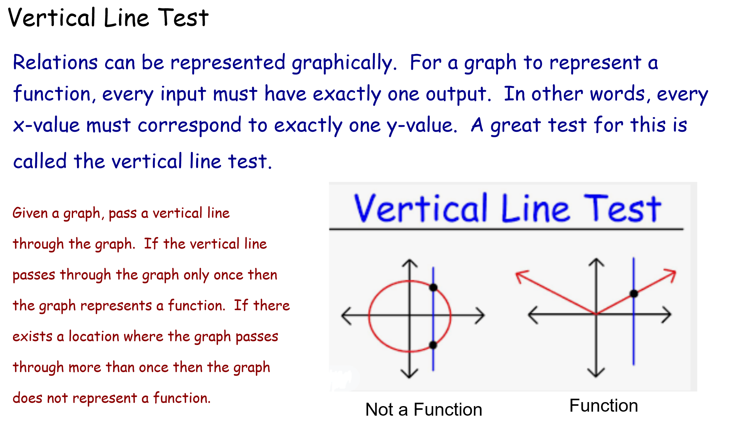 Grades 9 - 12: Introduction to Functions • Teacher Guide