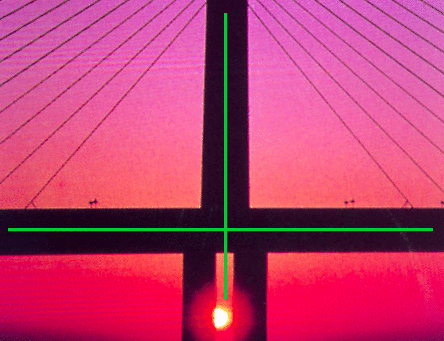 Geometry Angle Bisector Real Life