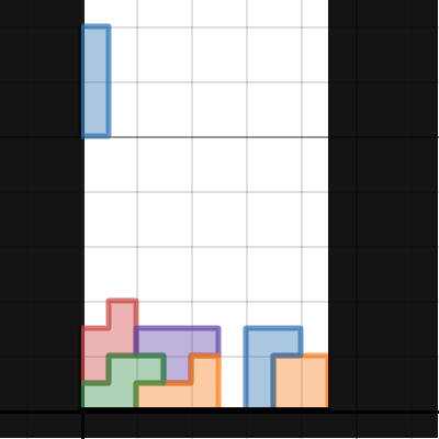 [Copy of] Tetris Transformations • Teacher Guide