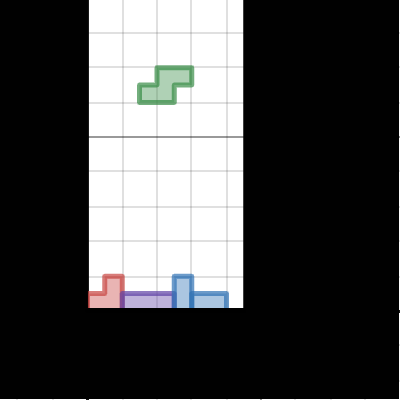 Tetris Transformations • Teacher Guide