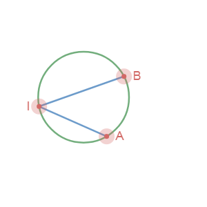 Properties of Angles in a Circle • Teacher Guide