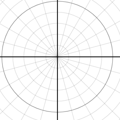 Introduction to polar coordinates • Teacher Guide