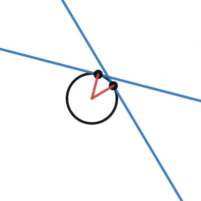 Tangents of Circles • Teacher Guide