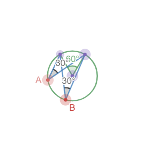 Properties of Angles in a Circle • Teacher Guide