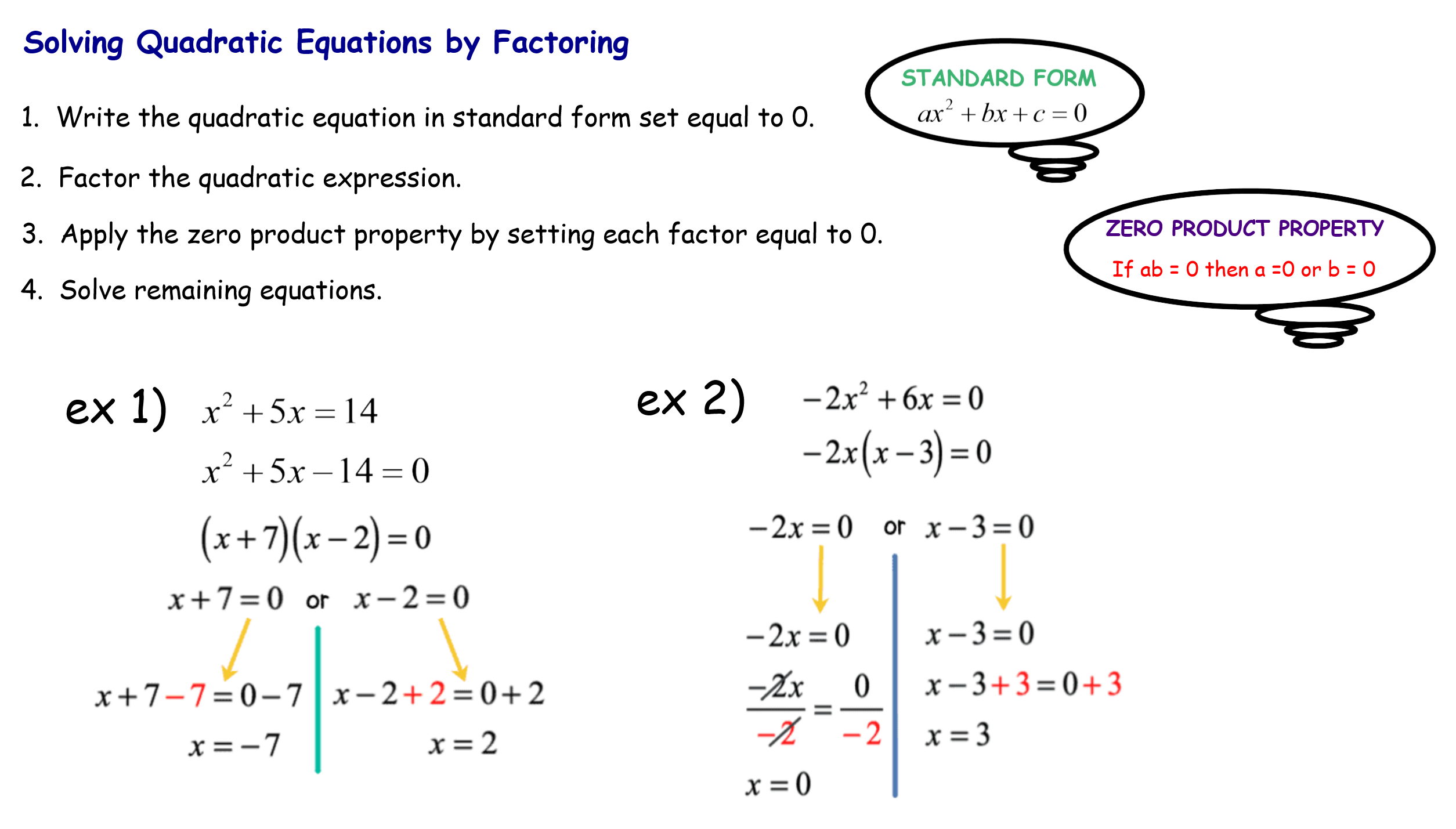 Quadratic Equation Problems