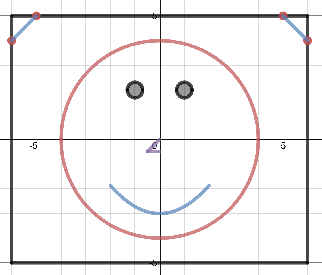 Intro to Desmos - Smiley Face • Teacher Guide