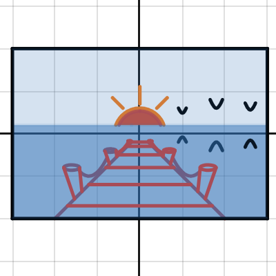 Desmos Graphing Calculator Practice • Teacher Guide