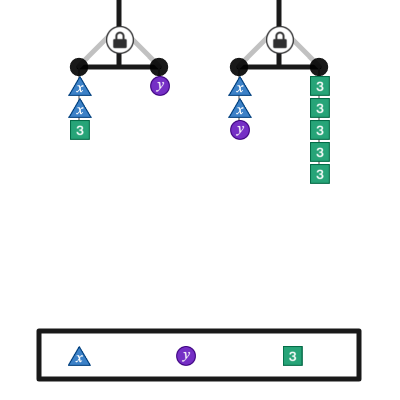 Make Them Balance • Teacher Guide
