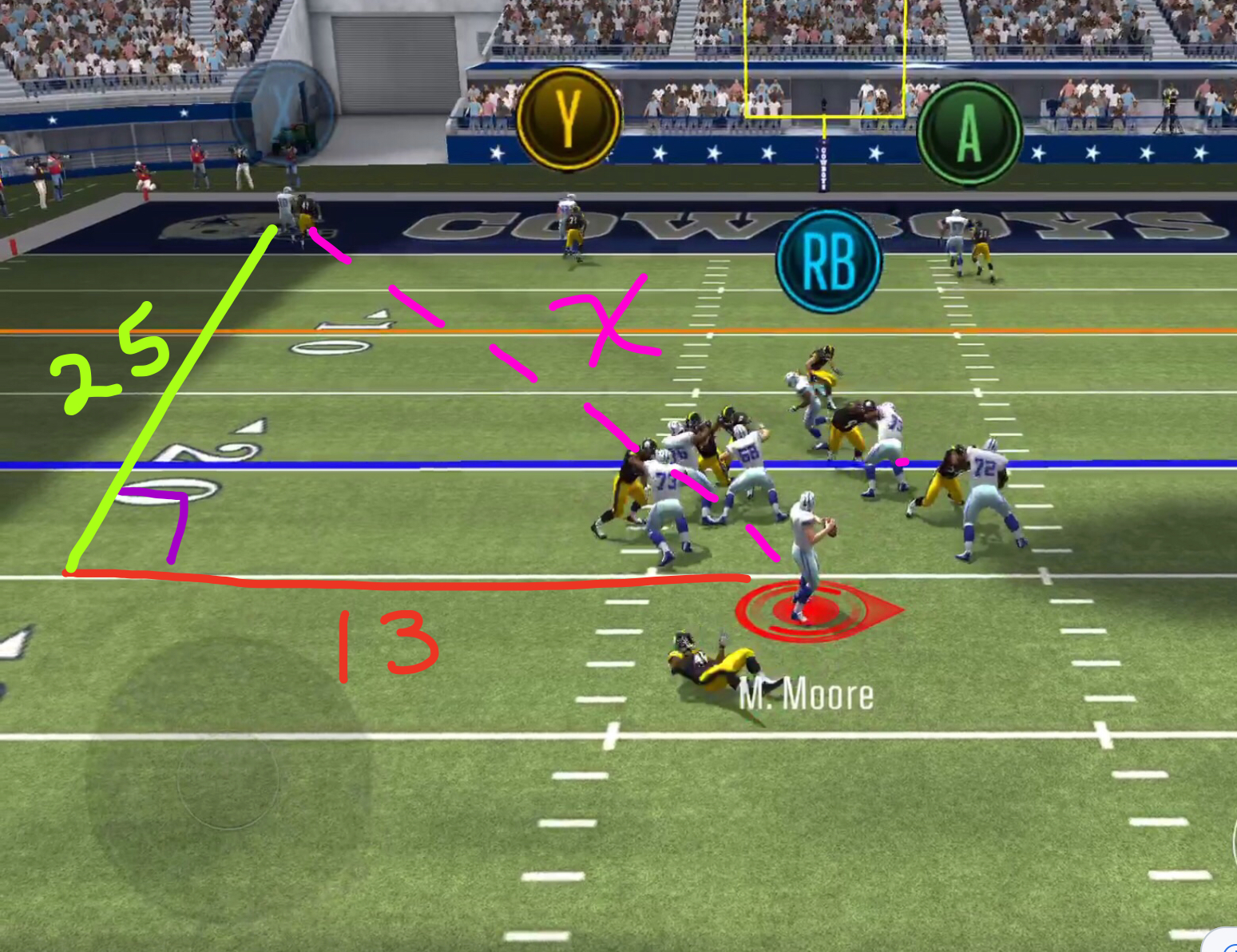 Pythagorean Theorem In Football
