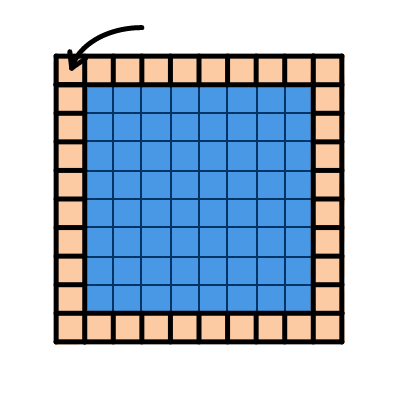 Tiling A Patio Math Problem - Patio Ideas