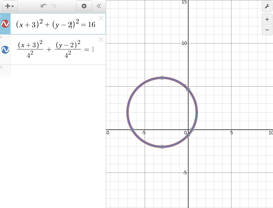 Equation Of Ellipse Desmos Tessshebaylo