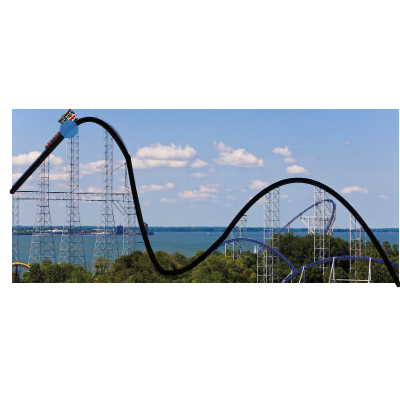 Interactive Roller Coaster Activity