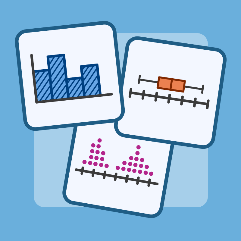 Desmos Classroom Activities
