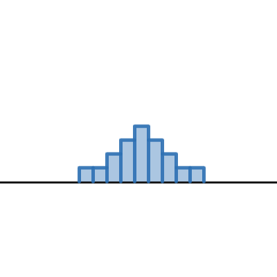 Math I Unit 1 Lesson 11: Separated by Skew, Activity 1 • Teacher Guide
