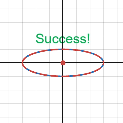 Standard Form of an Ellipse • Teacher Guide