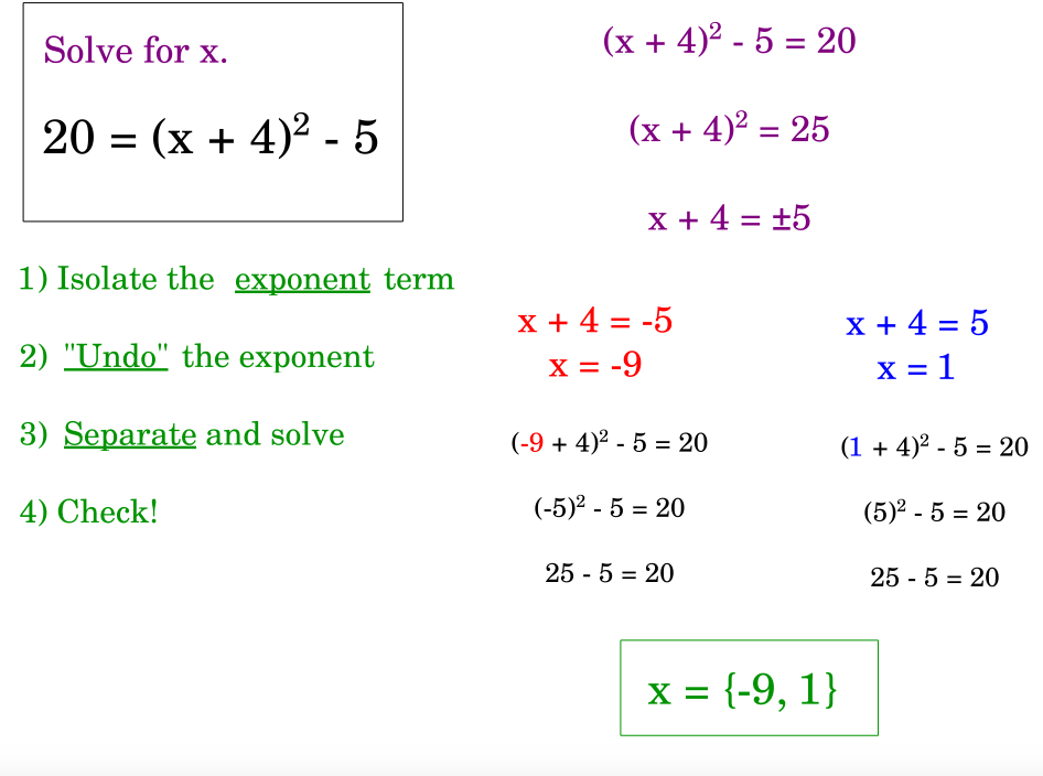Solving Quadratic Equations For Vertex