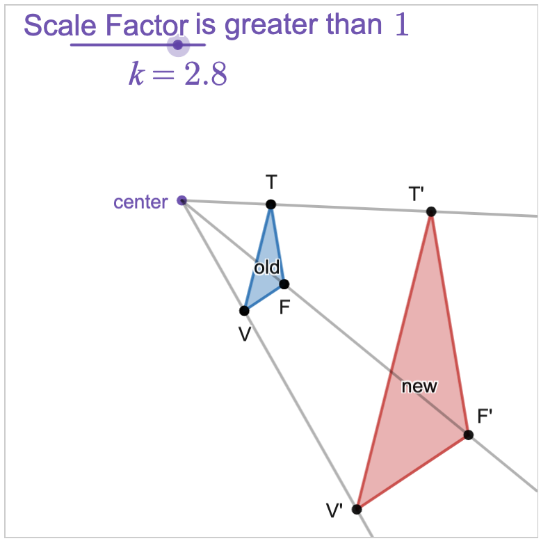 Geo 6.01 Dilations intro • Teacher Guide