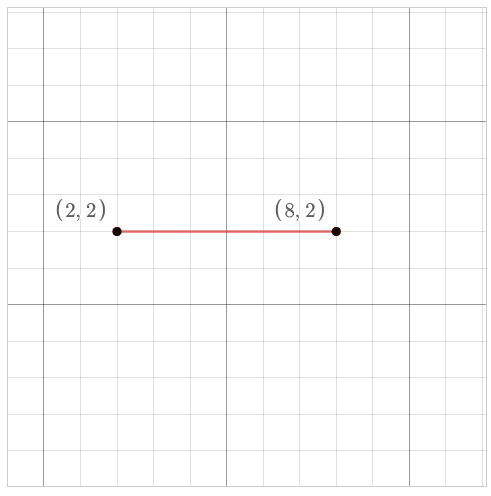 [Copy of] L14: How do you use the midpoint formula to find the midpoint ...