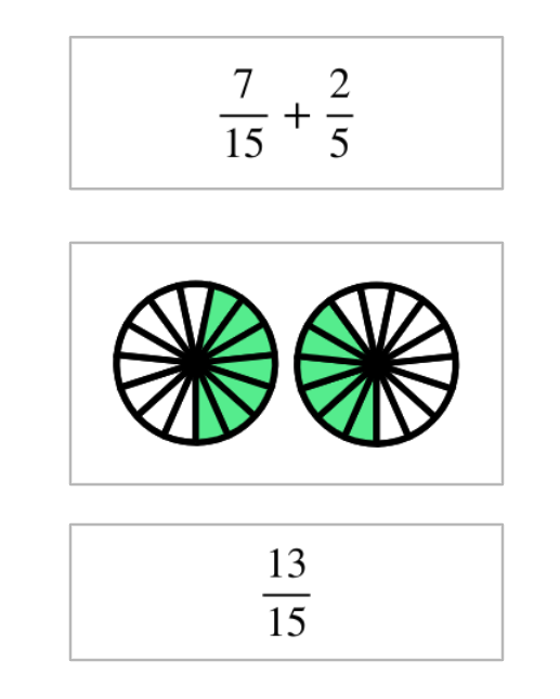 Adding And Subtracting Fractions With Unlike Denominators