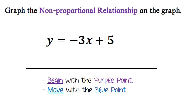 Non-proportional Relationships on a Graph Review • Teacher Guide