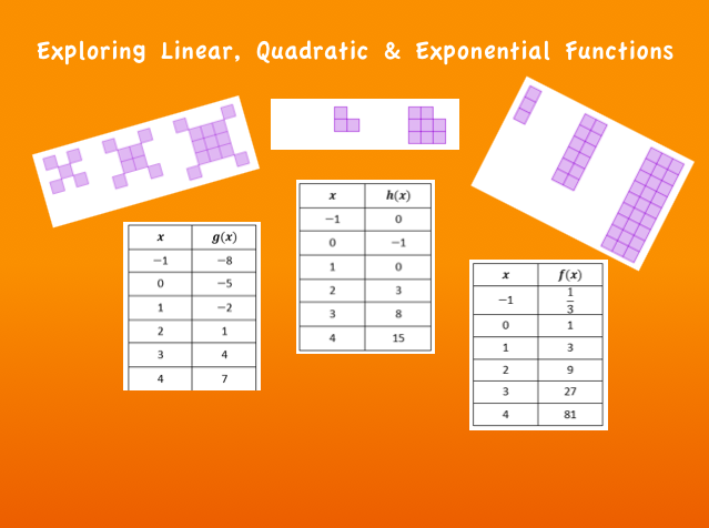 Classifying Linear, Quadratic, and Exponential Functions • Activity by ...