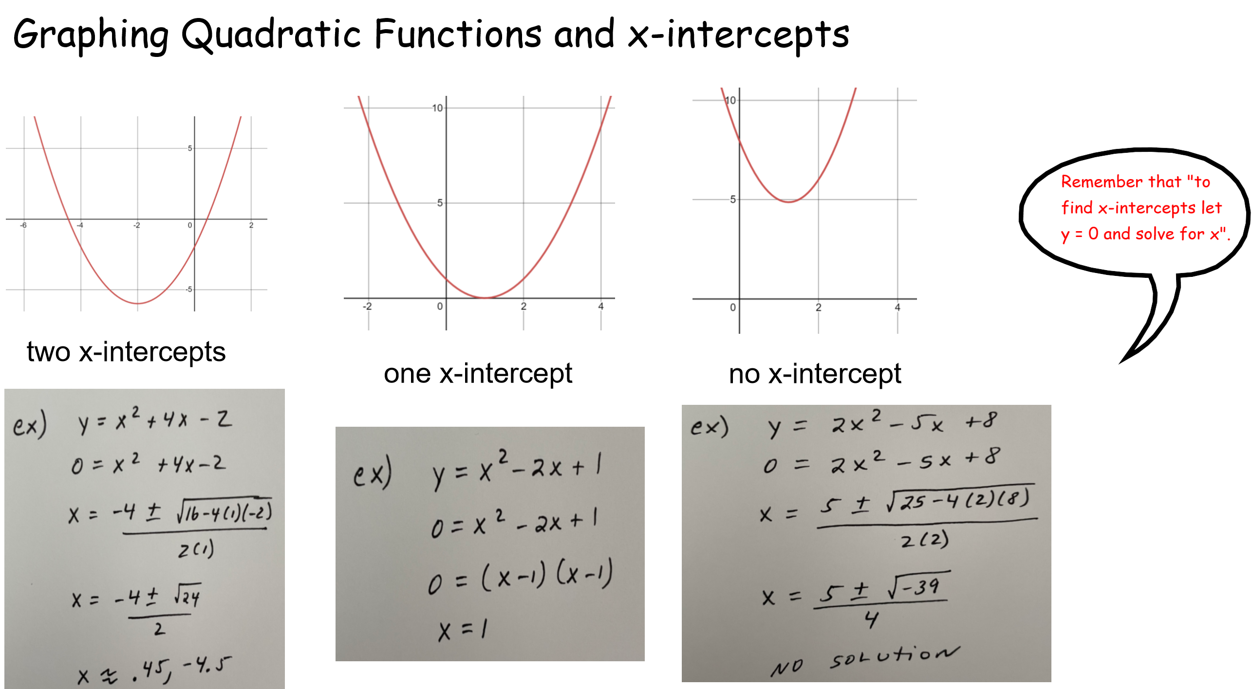 Graph Quadratic Functions using the Vertex Formula • Teacher Guide