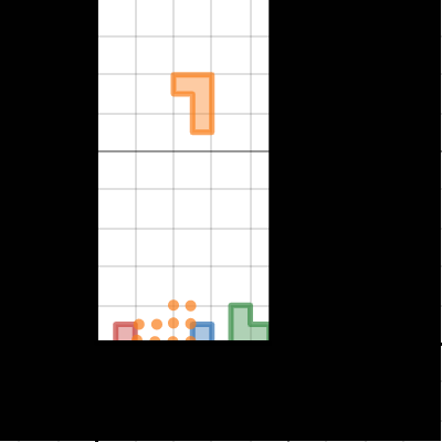 [Copy of] Tetris Transformations • Teacher Guide