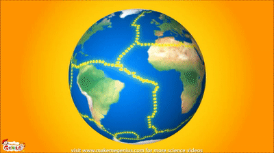 Pangaea Animation Gif