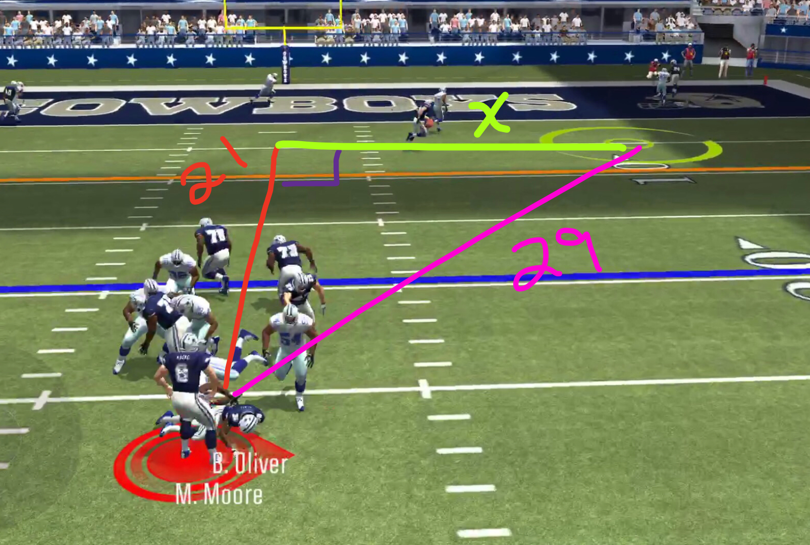 Pythagorean Theorem In Football