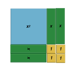 Complete The Squares • Teacher Guide