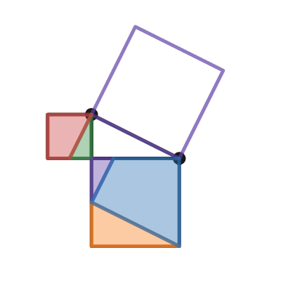 Pythagorean Theorem Proof Animation