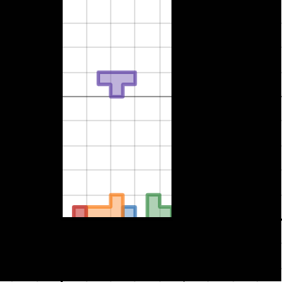 Tetris Transformations • Teacher Guide