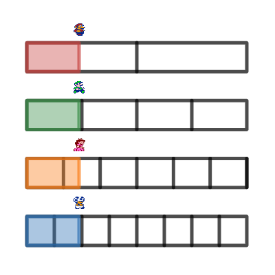 Equivalent Fractions Clipart